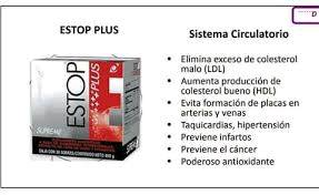 ESTOP Plus, caja 30 sobres en Capira