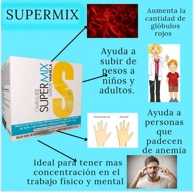 Super Mix en San Ramon