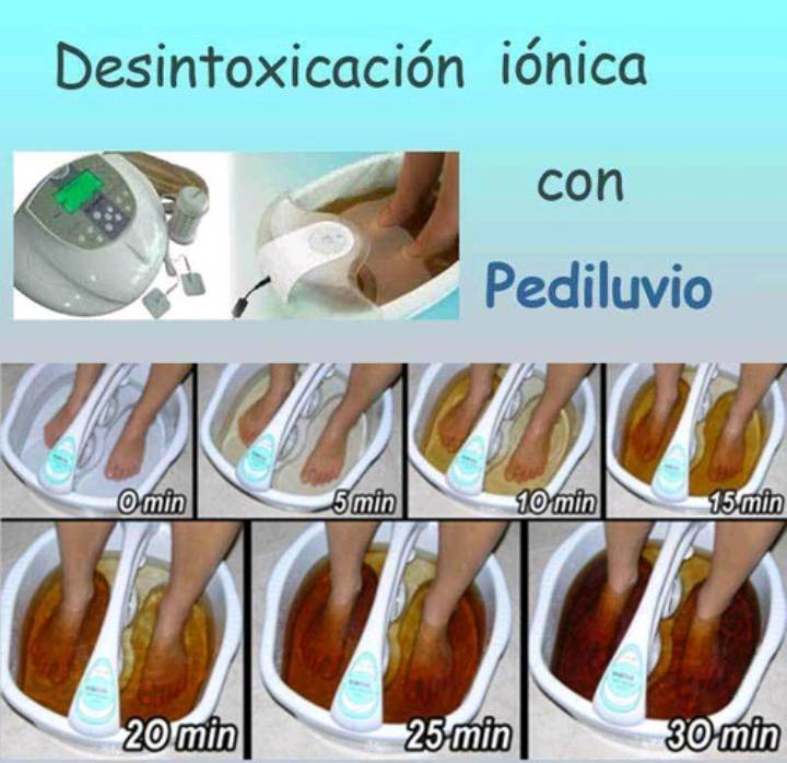 Desintoxicación Iónica pediluvio en Chacao