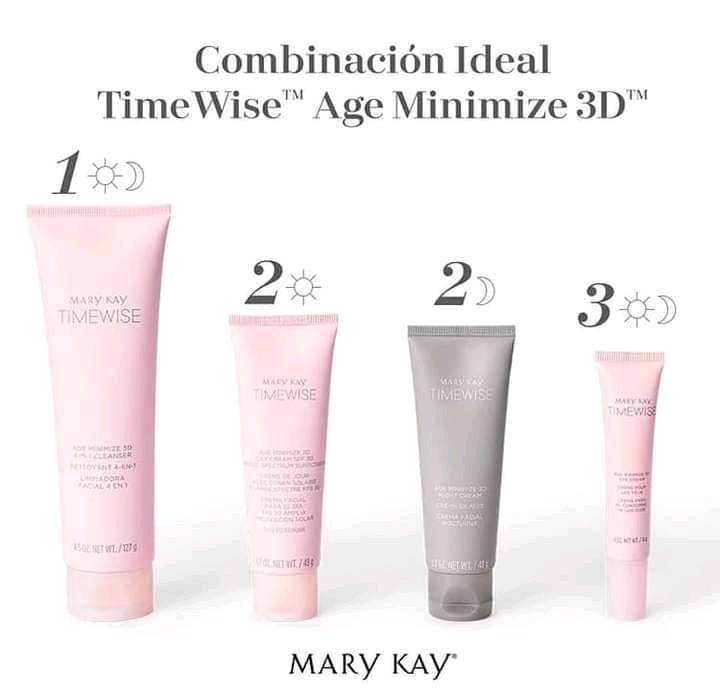 Kit TimeWise 3D en San Pedro Sula