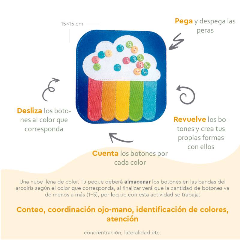 Tableta 11 | +3 años en Zapopan