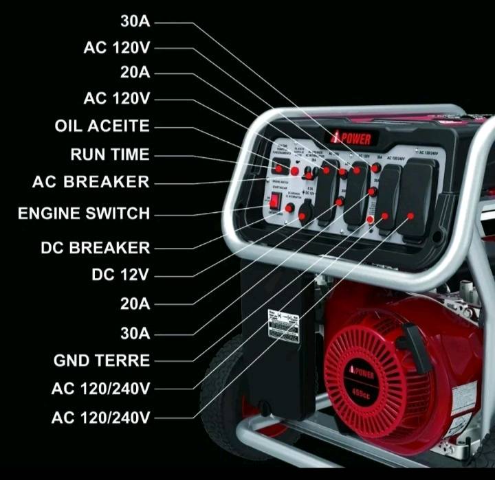 Planta Eléctrica Marca Ipower 12.000E en Punto Fijo