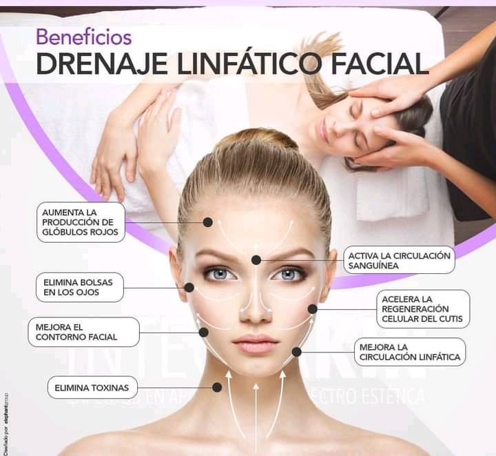 DRENAJE LINFATICO MANUAL FACIAL en Buenos Aires