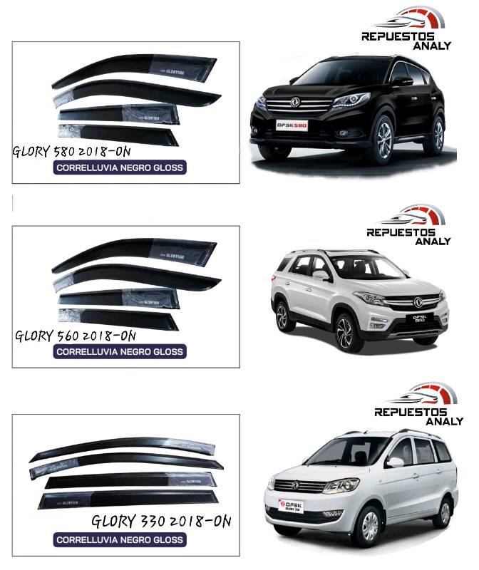 Correlluvias negros y cromados precio según modelo en Lima