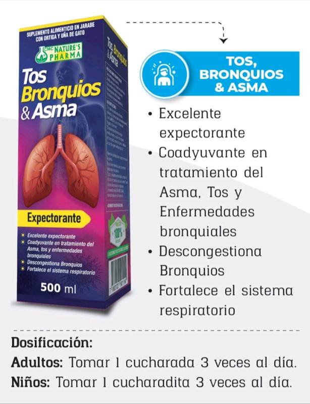 Jarabes para los pulmones en Castilla