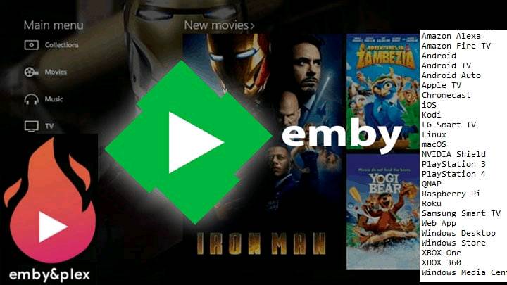 Emby Plex en Victoria