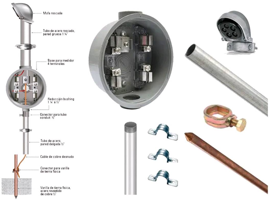 Kit cfe (sin cable) en Toluca