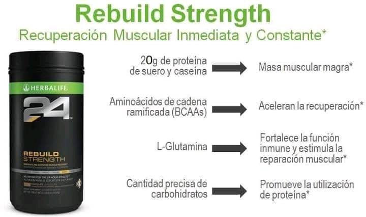 Proteína H24 REBUILD STRENGTH en Esmeraldas