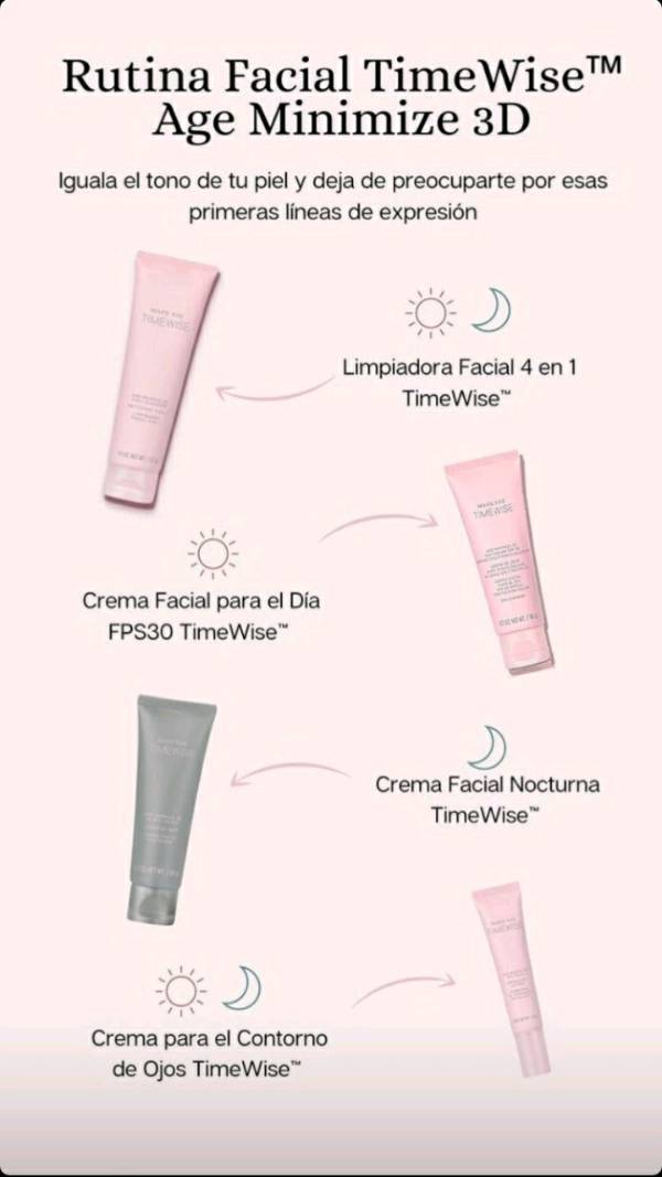 Combinación Ideal TimeWise en Rioja